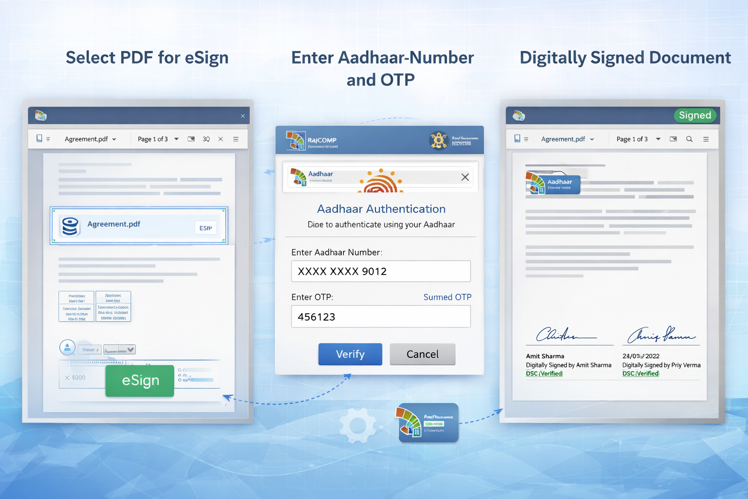 7 Powerful Reasons Multiple eSign in Multi Page PDF - Raj-eSign 2.1 is ...